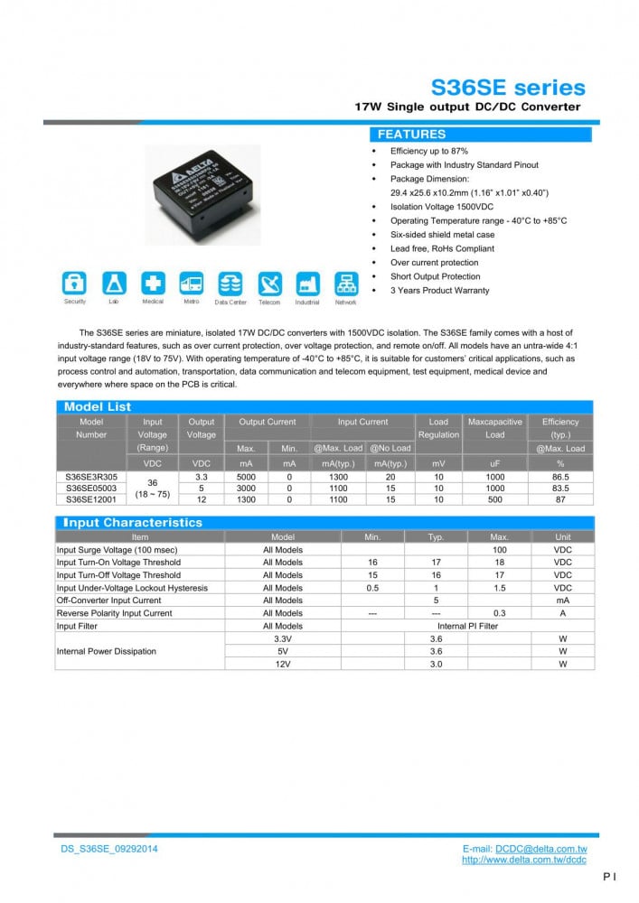 S36SE12001NRFB datasheet page 2