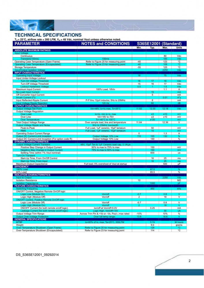 S36SE12001NRFB datasheet page 6