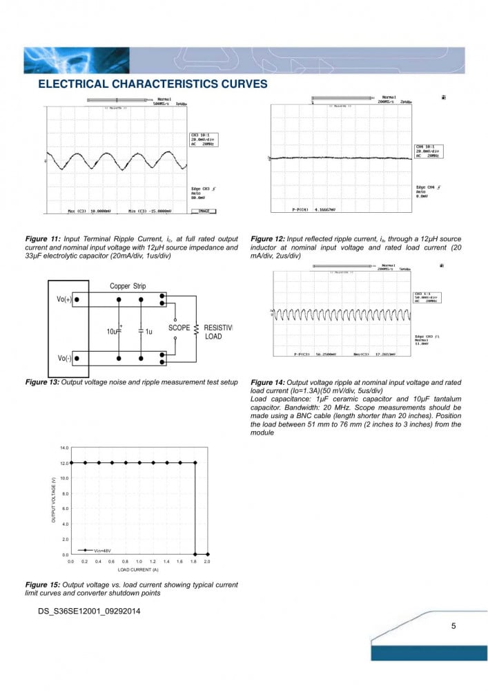 S36SE12001NRFB datasheet page 9