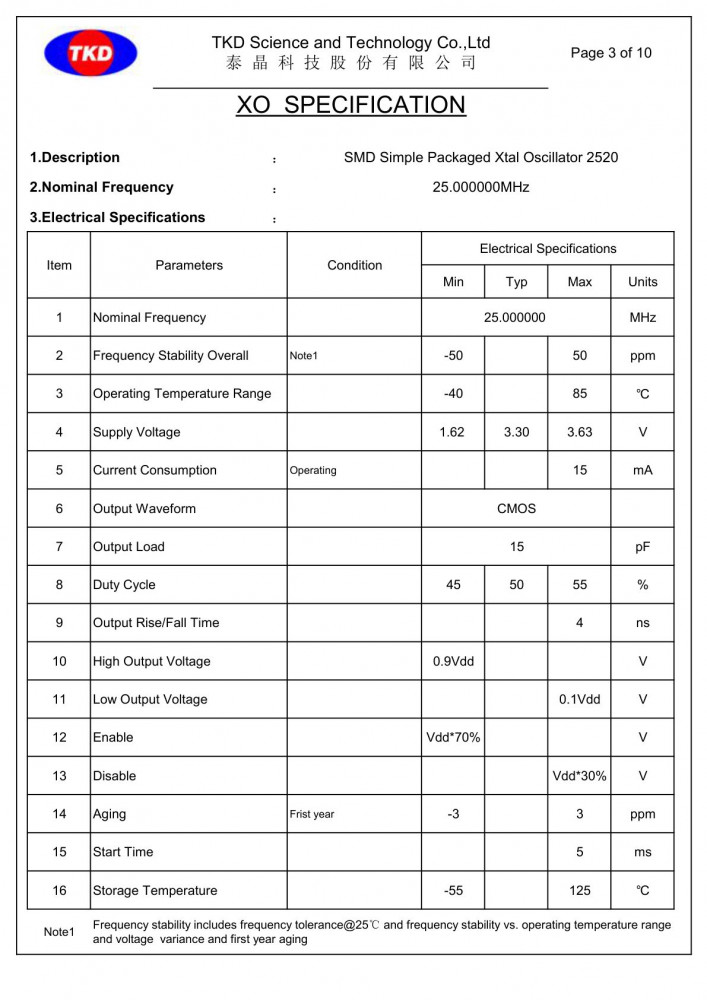 TKD XO25F025000GBHE007 document page 3
