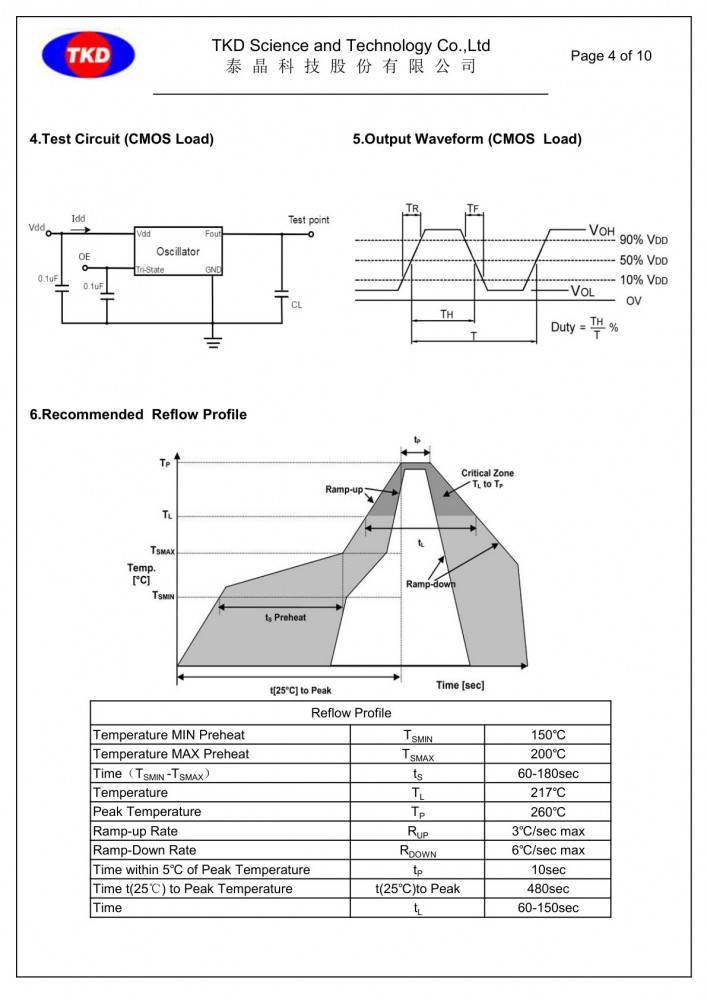 TKD XO25F025000GBHE007 document page 4