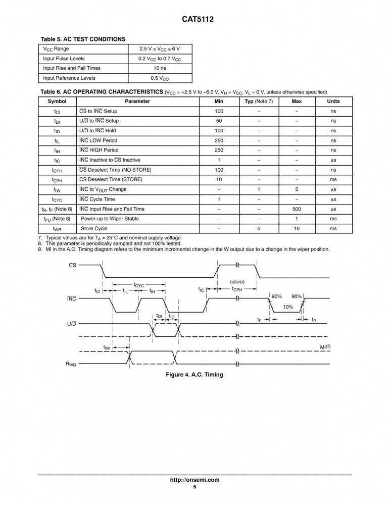 CAT5112 datasheet page 6 preview