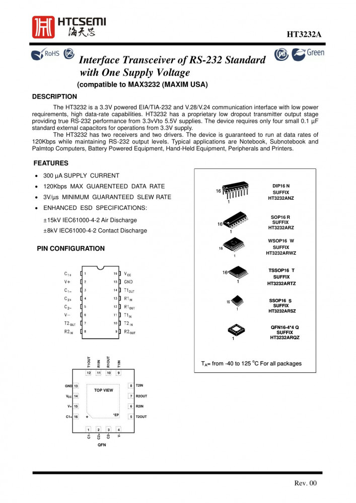 HT3232ARZ datasheet page 1