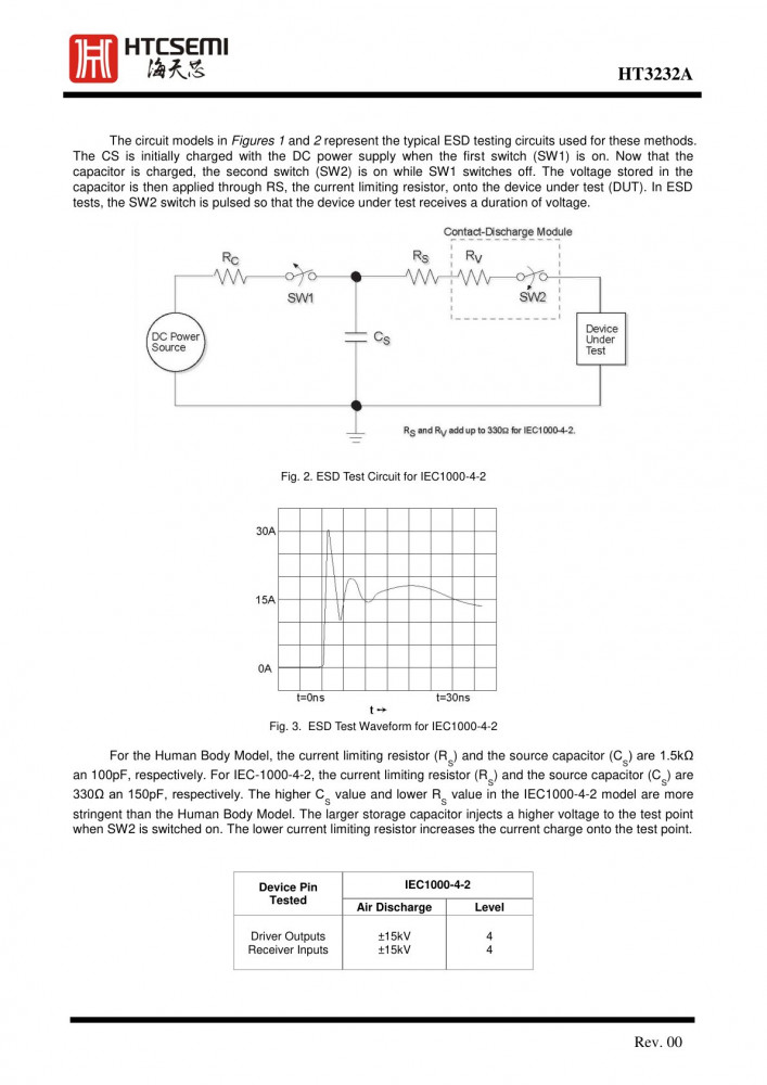 HT3232ARZ datasheet page 7