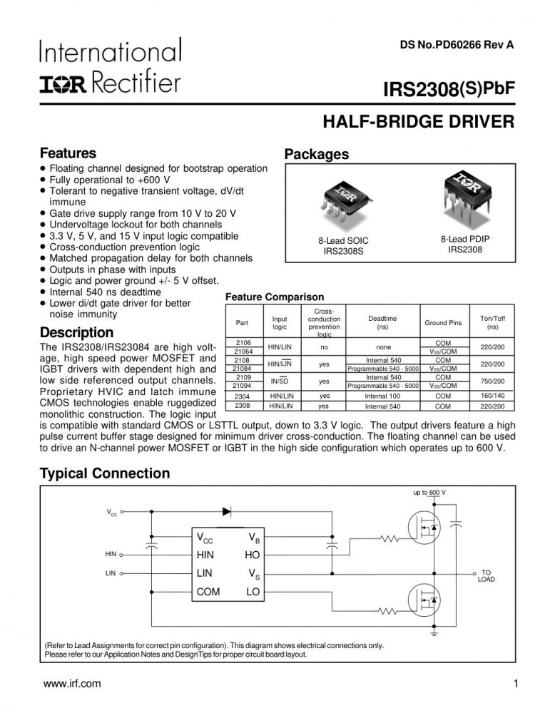 IRS2308SPBF technical document page 1