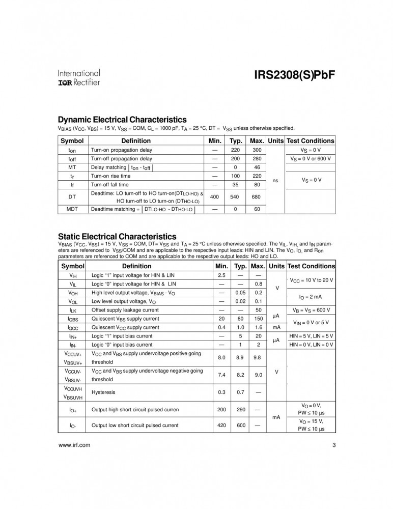IRS2308SPBF technical document page 3