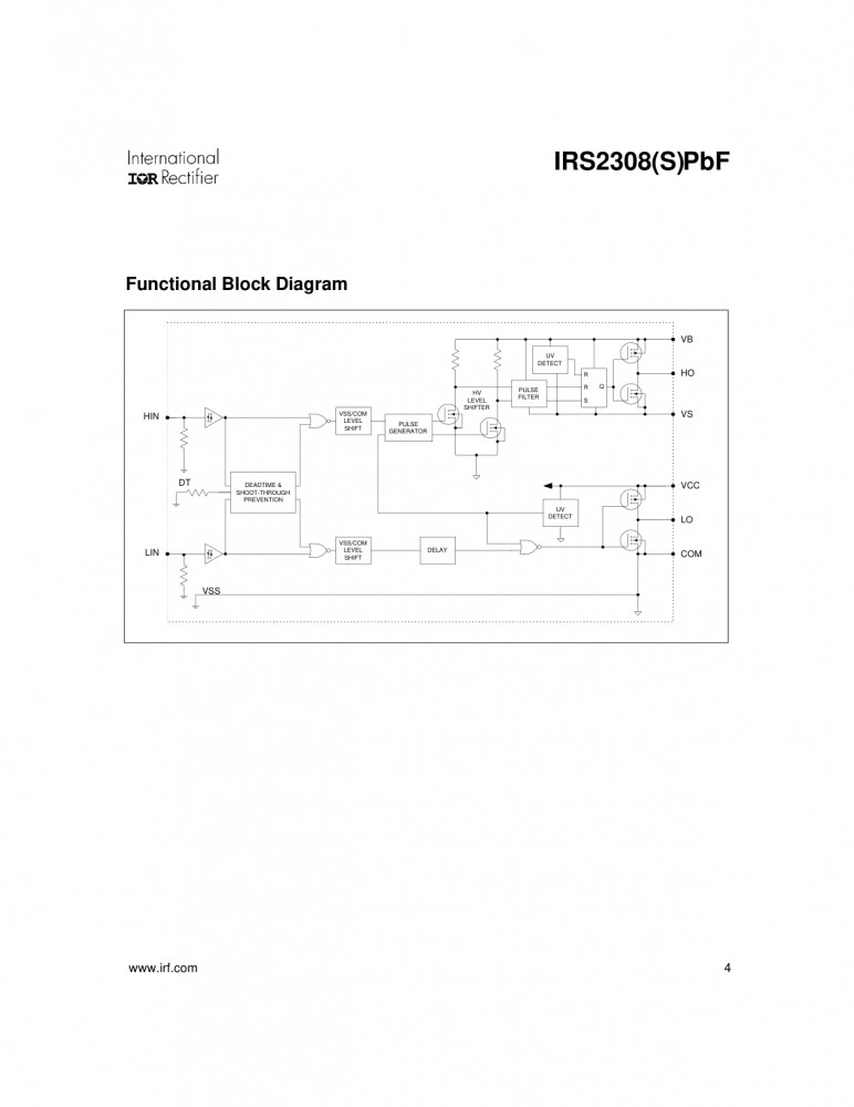 IRS2308SPBF technical document page 4