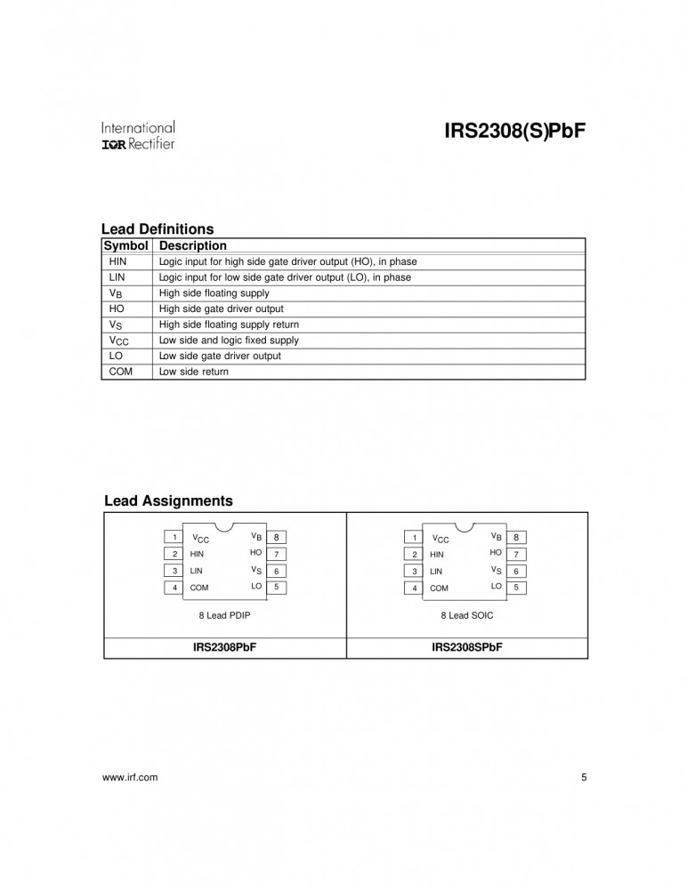 IRS2308SPBF technical document page 5