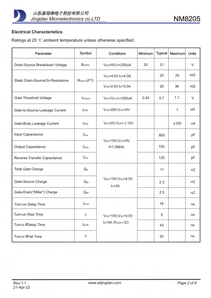 NM8205 datasheet page 2
