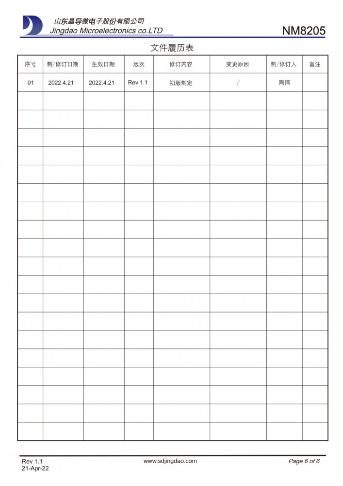 NM8205 datasheet page 6
