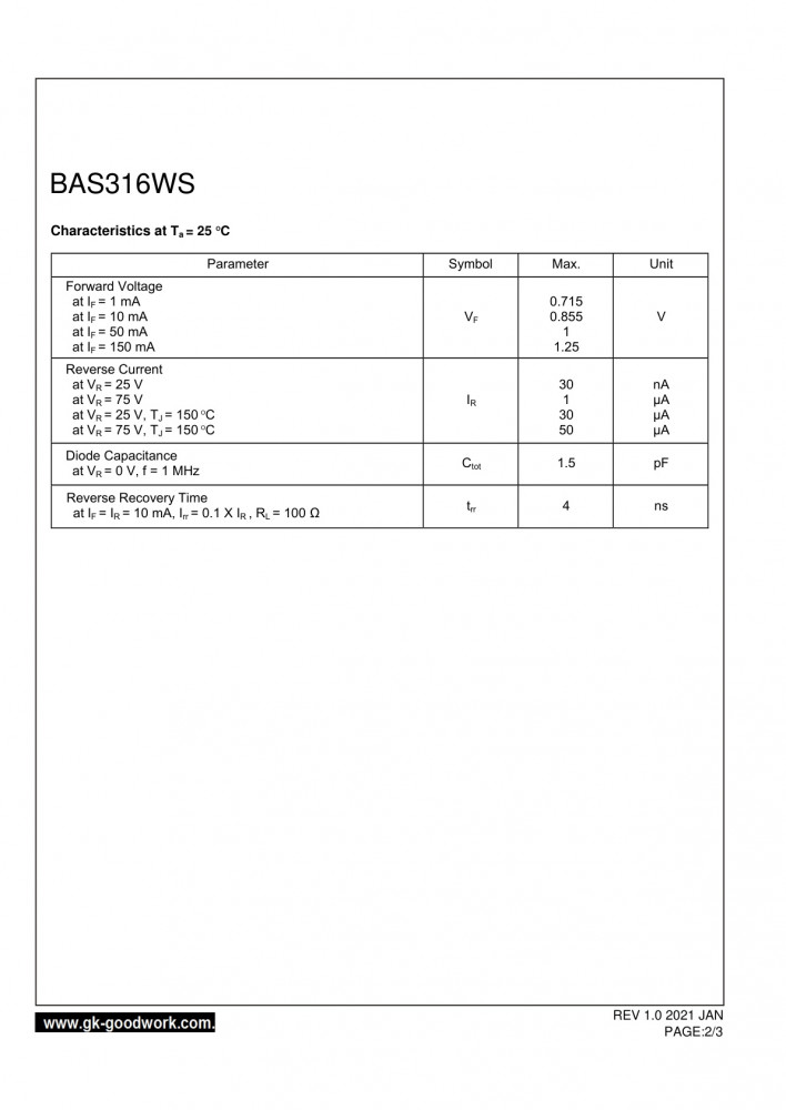 GOODWORK BAS316WS datasheet page 2