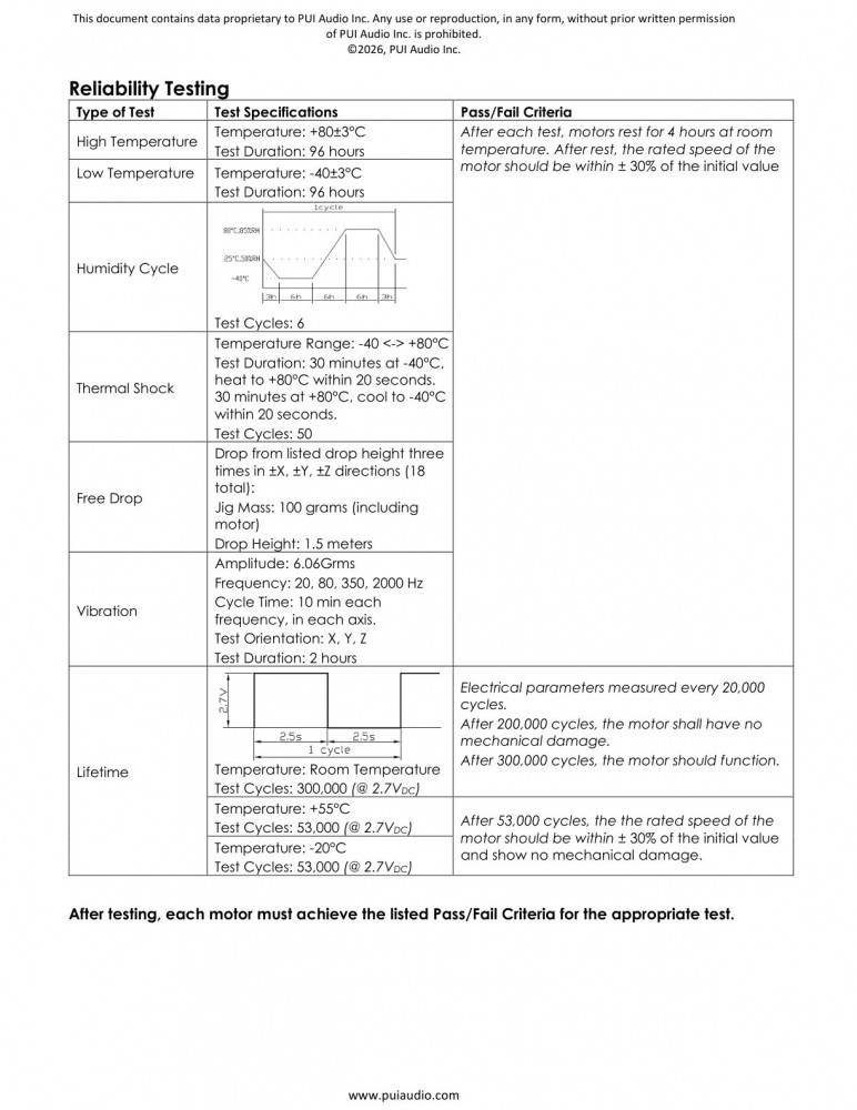 HD-EMB1104-SM-3 datasheet page 2