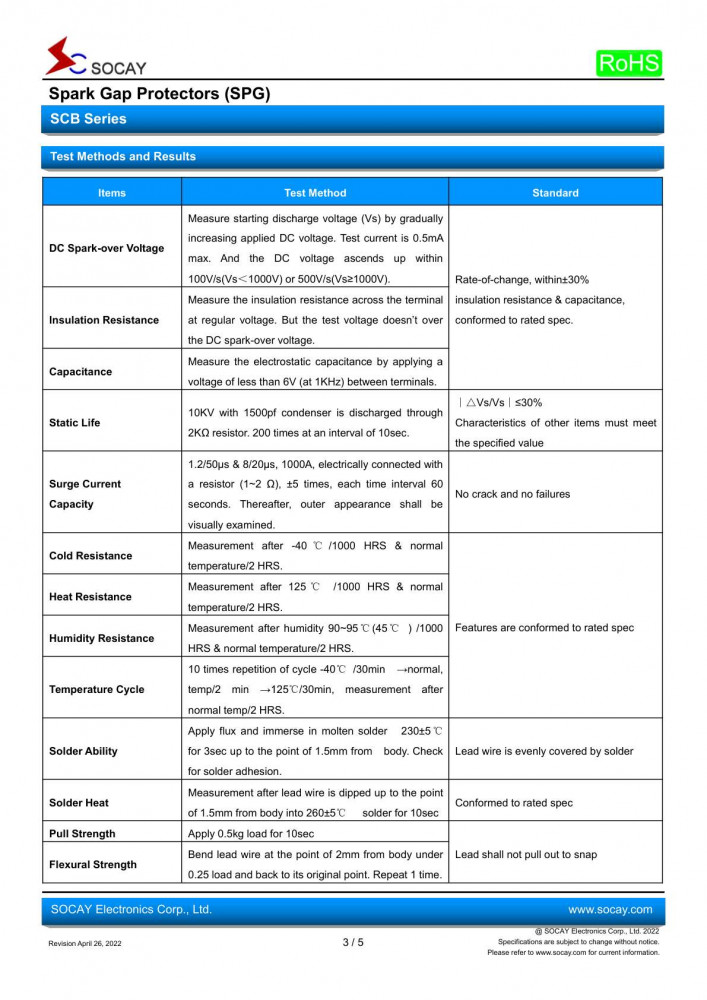 SCB series product document, page 3