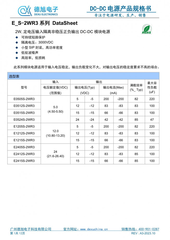 E0512S-2WR3 datasheet page 1