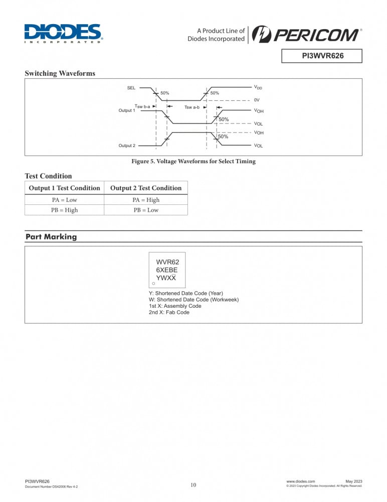 PI3WVR626 datasheet page 10