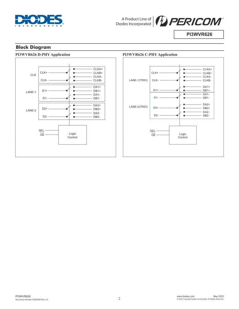 PI3WVR626 datasheet page 2