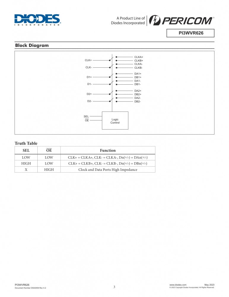 PI3WVR626 datasheet page 3