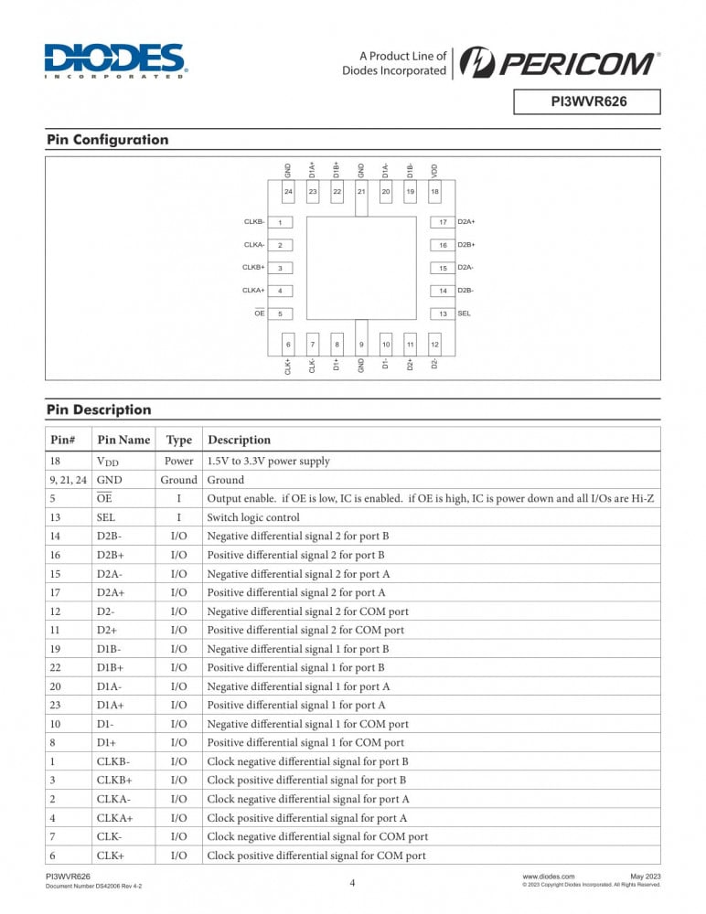 PI3WVR626 datasheet page 4