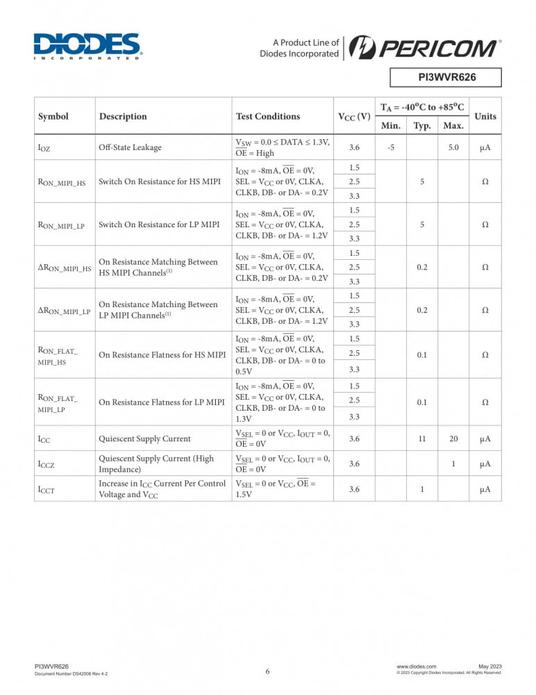 PI3WVR626 datasheet page 6
