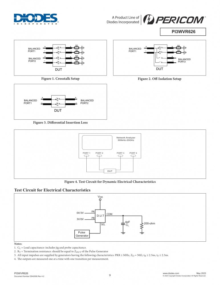 PI3WVR626 datasheet page 9