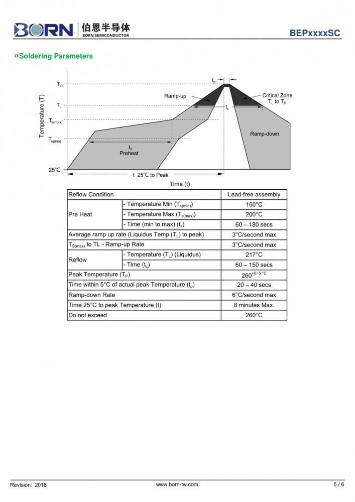 BEP3100SC datasheet page 5