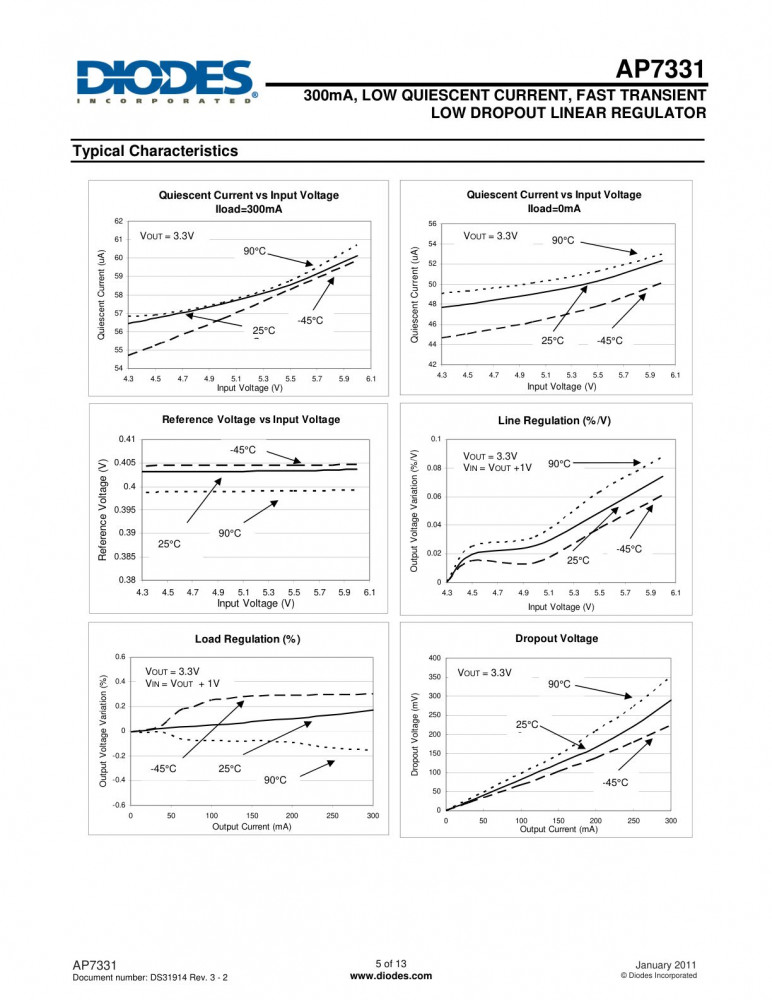 AP7331 datasheet page 5