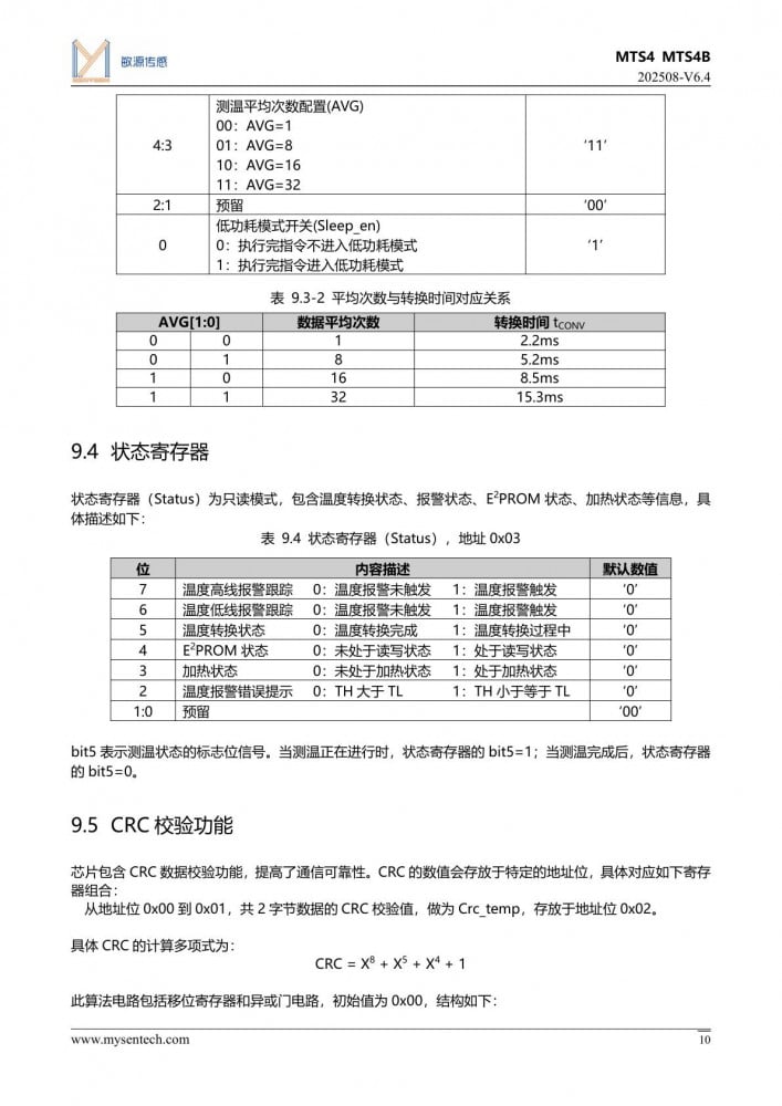 MTS4B datasheet page 10