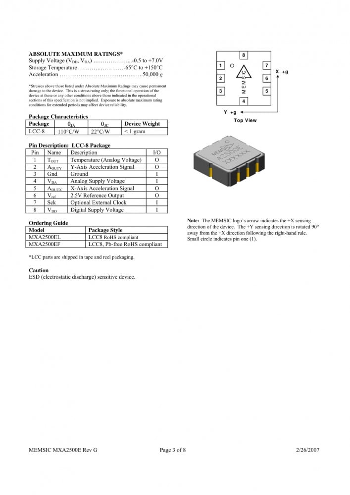 MXA2500EL datasheet page 3
