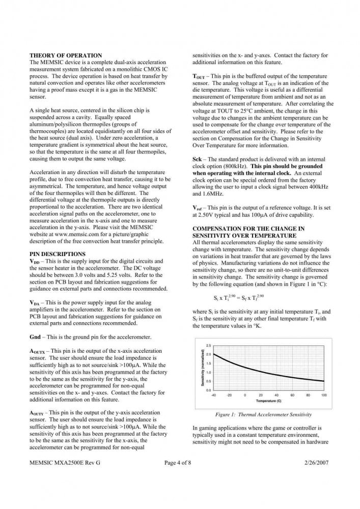 MXA2500EL datasheet page 4