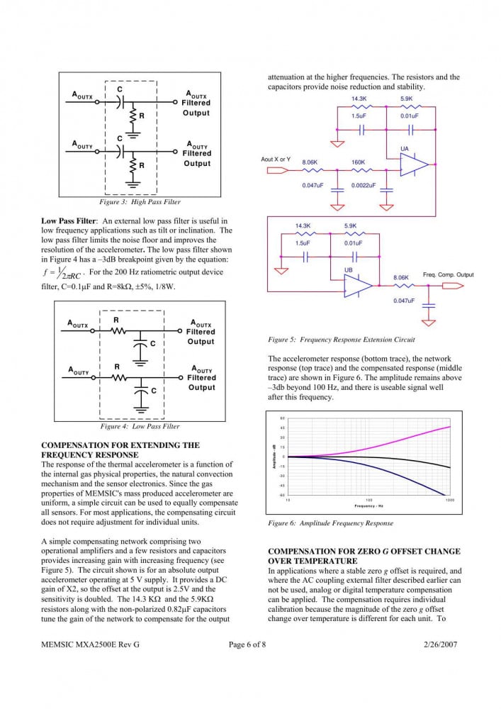 MXA2500EL datasheet page 6
