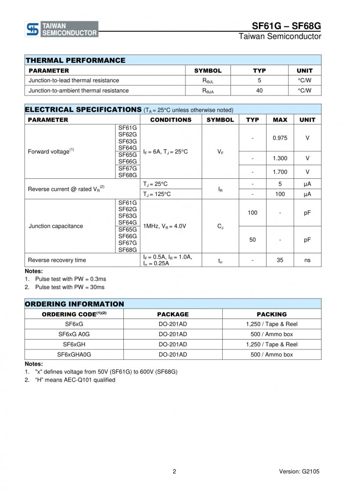 SF61G technical document page 2