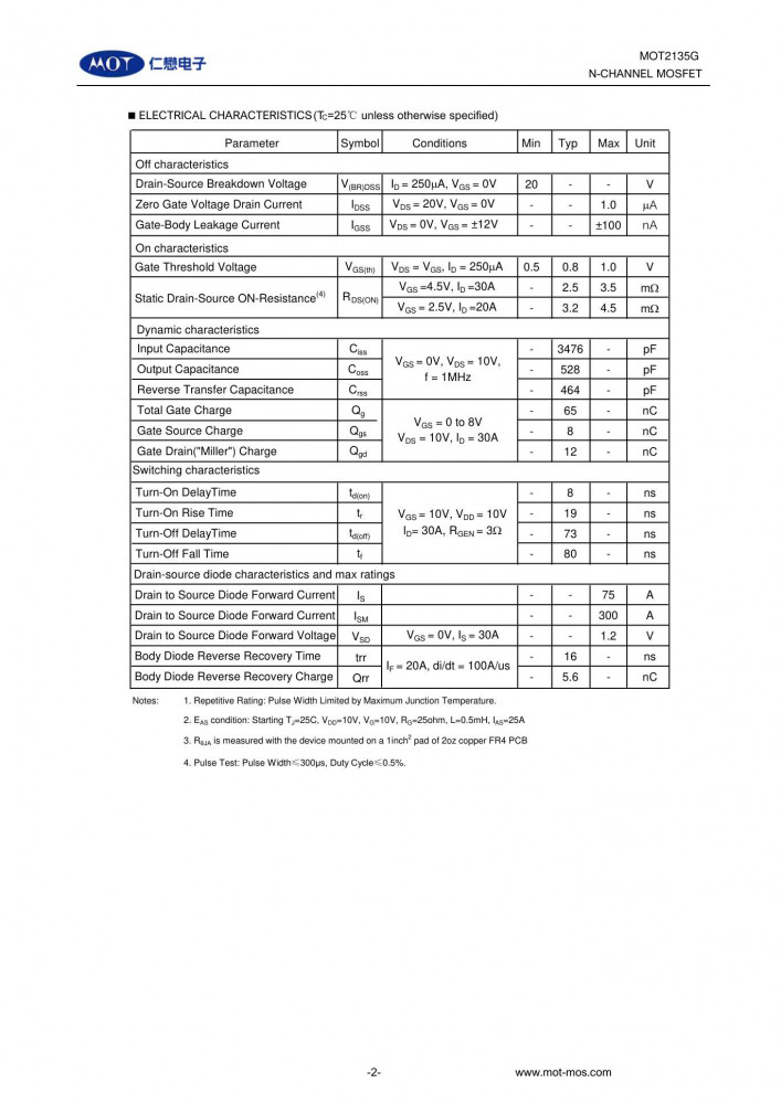 MOT2135G datasheet page 2