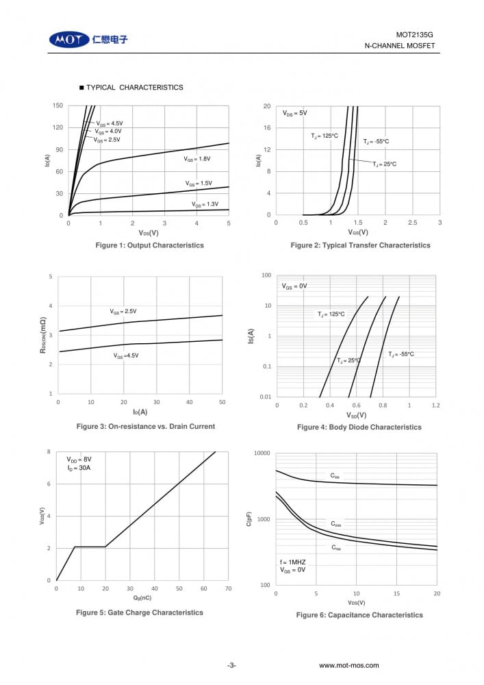MOT2135G datasheet page 3