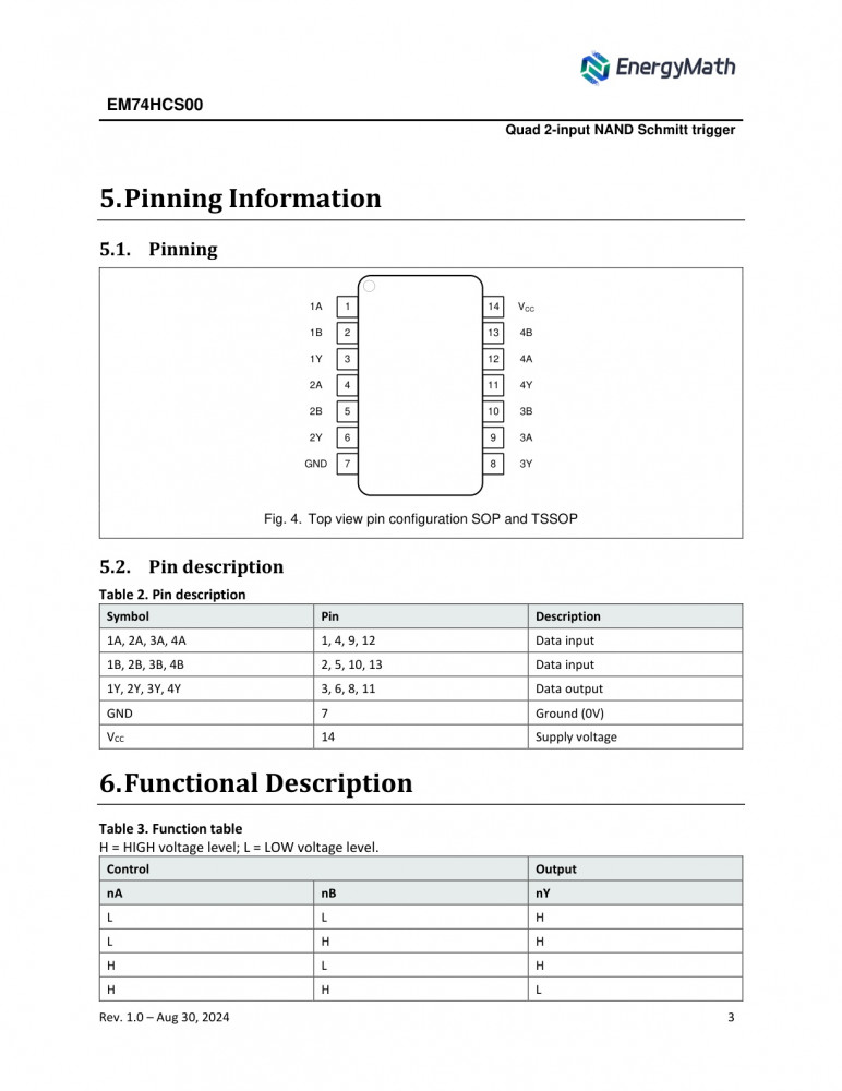EM74HCS00PW datasheet page 3