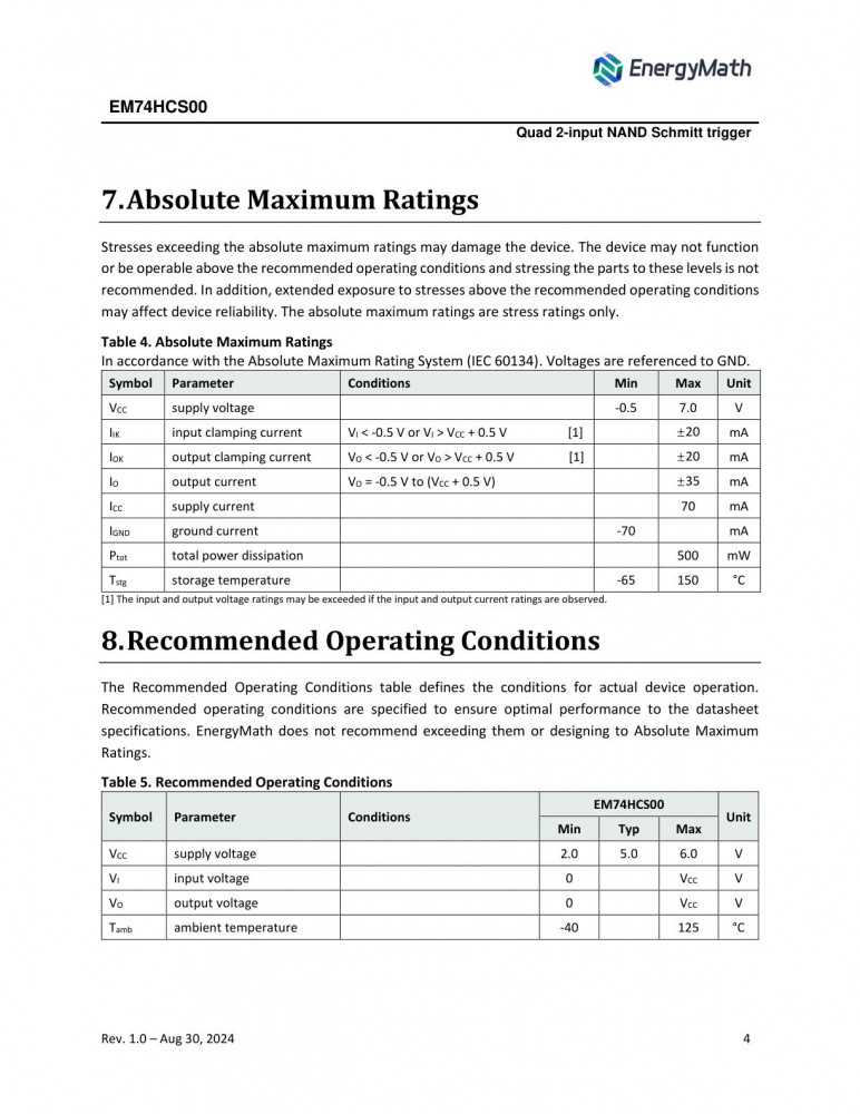 EM74HCS00PW datasheet page 4