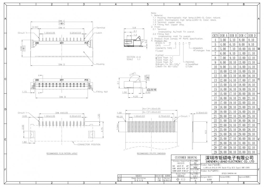 AFA24-S12FIA-HF technical document page 1