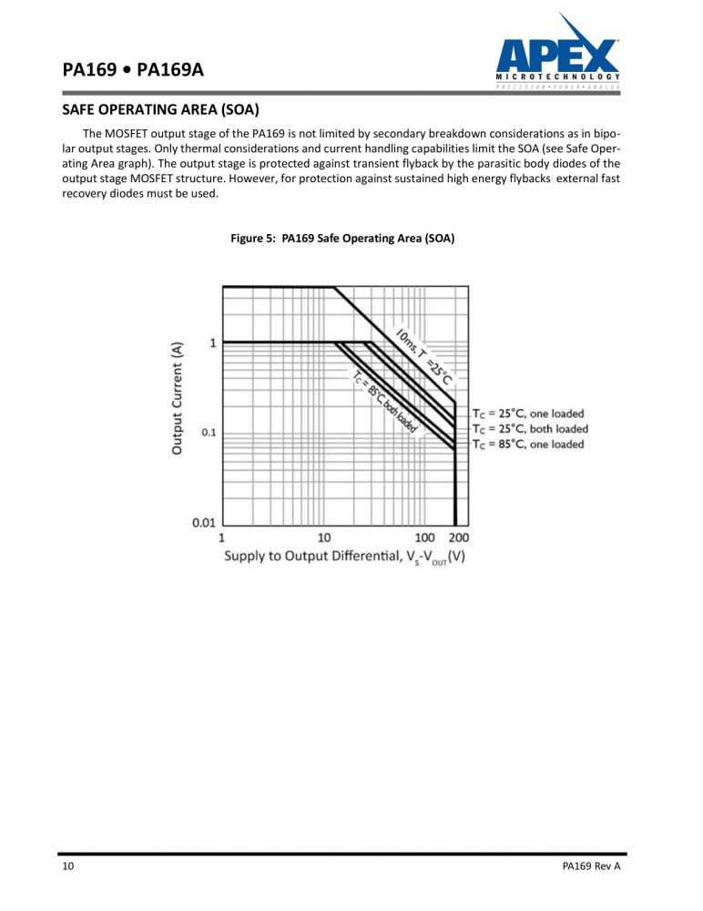 PA169 document page 10
