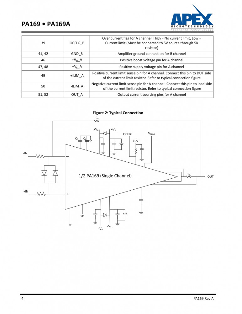 PA169 document page 4