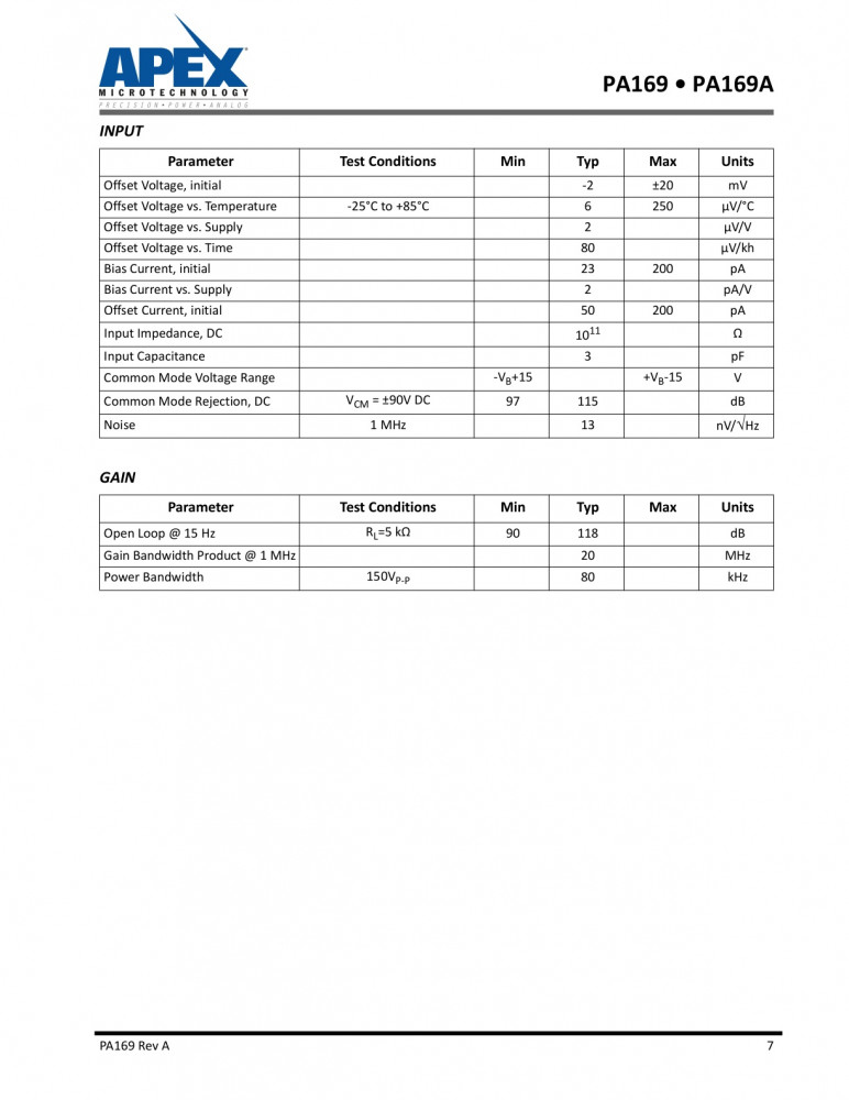 PA169 document page 7
