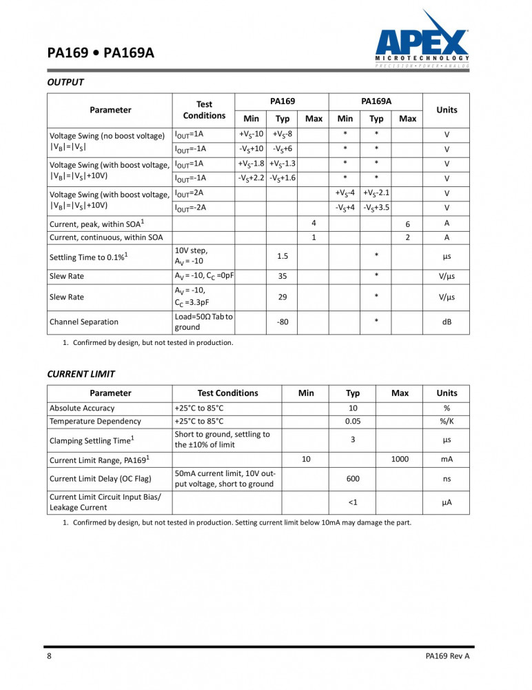 PA169 document page 8