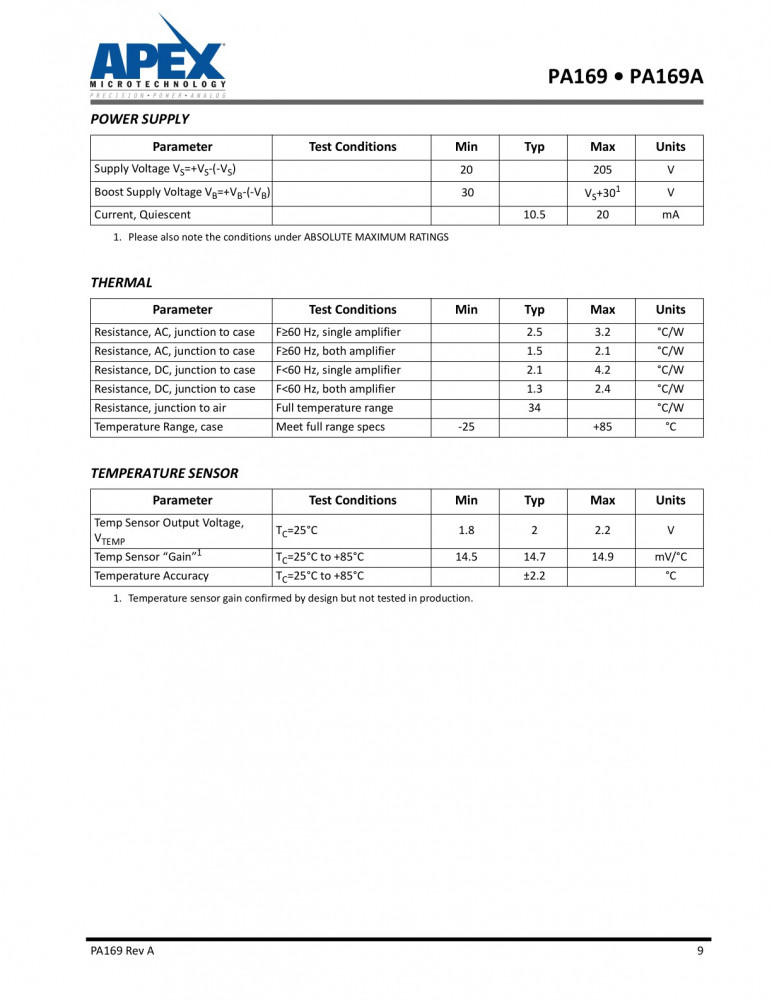 PA169 document page 9