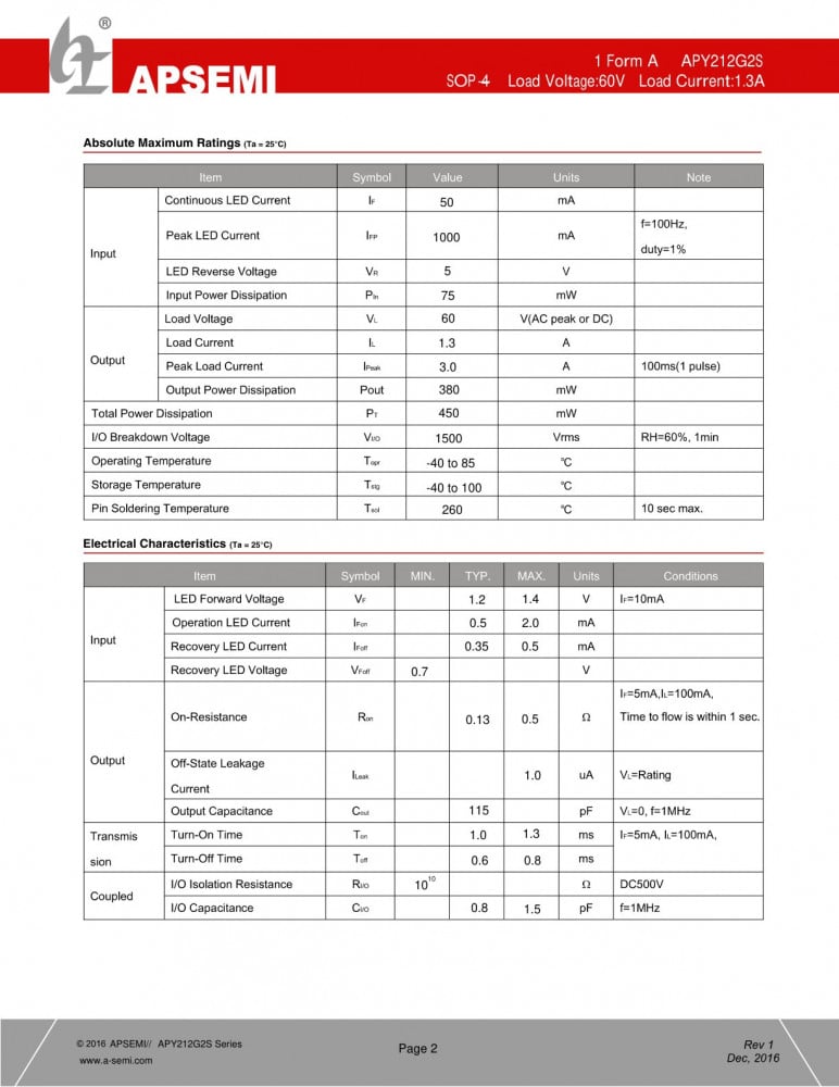 APY212G2S datasheet page 2
