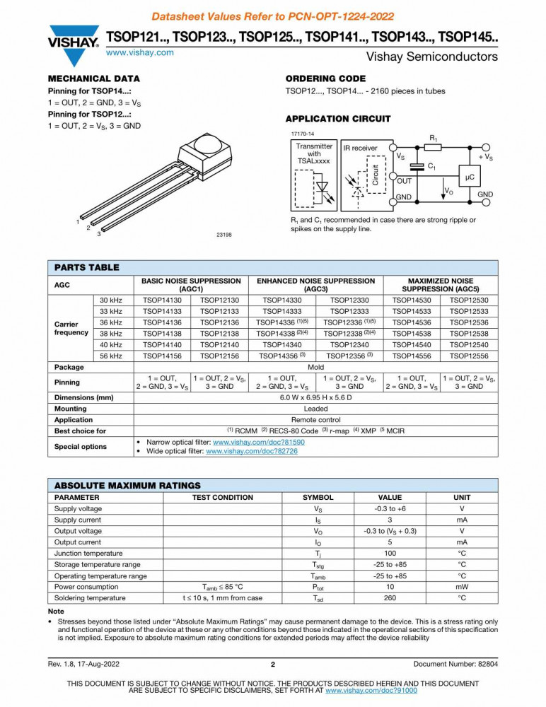 TSOP14130 datasheet page 2