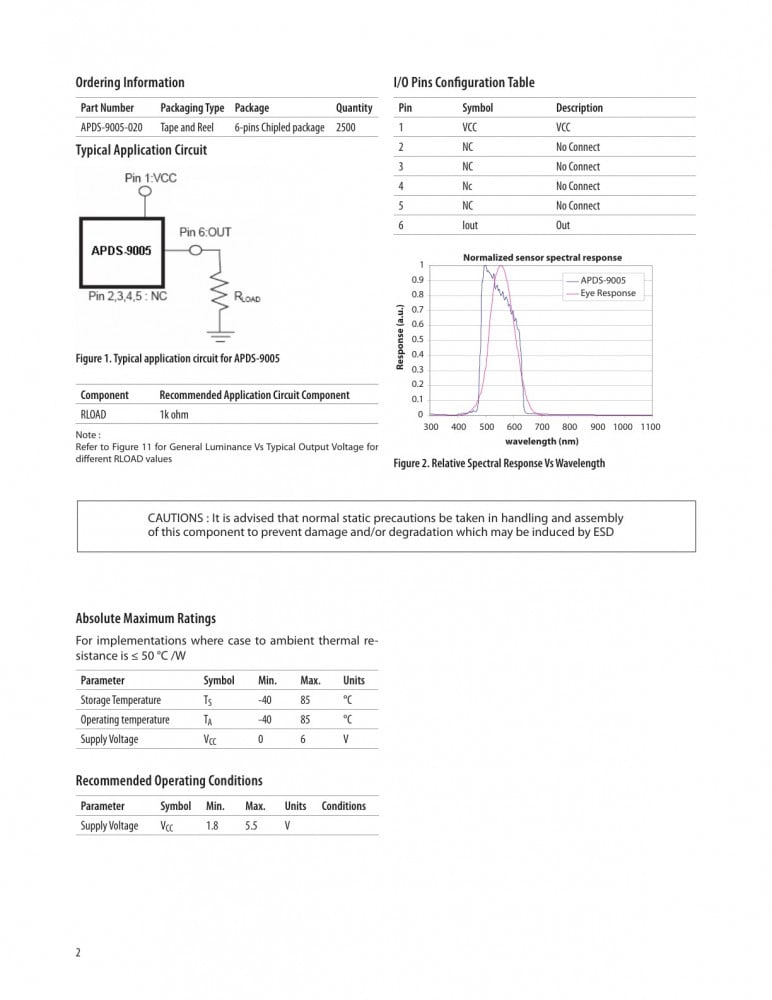 APDS-9005 datasheet page 2