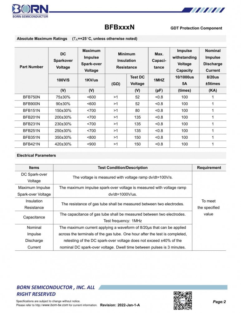 BFB900N datasheet page 2