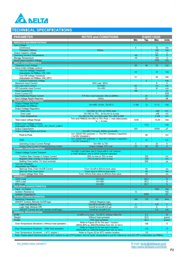 E48SC12020NRFA datasheet page 2