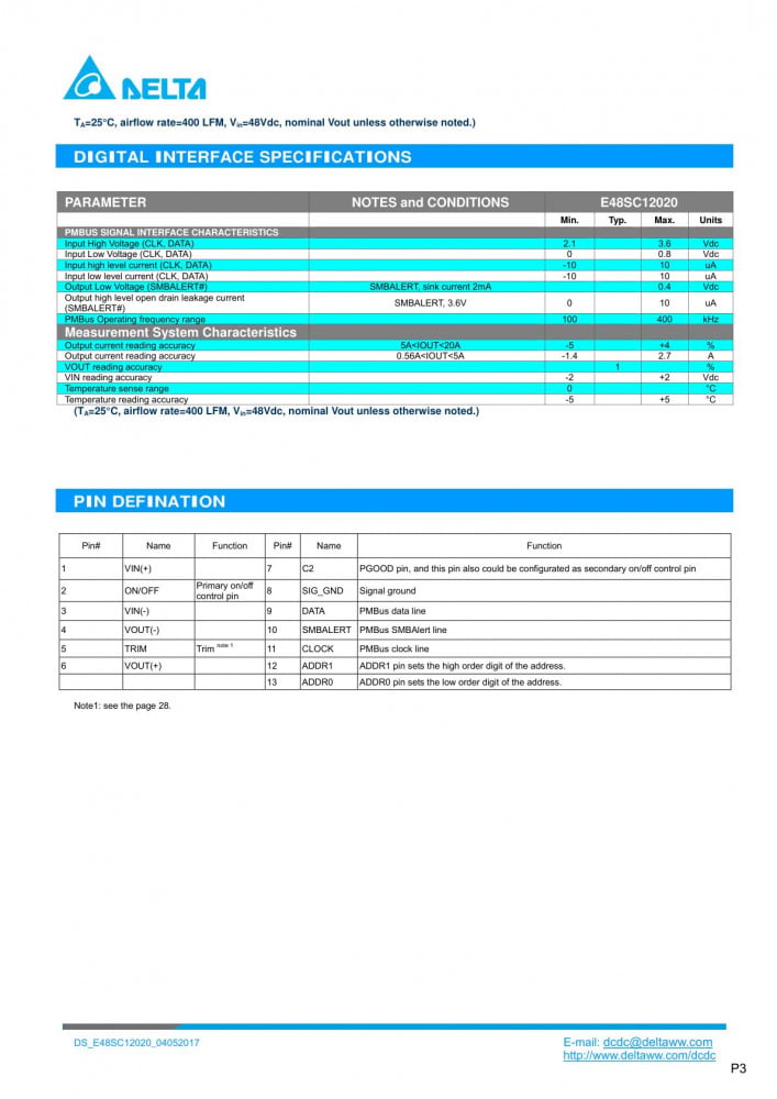 E48SC12020NRFA datasheet page 3