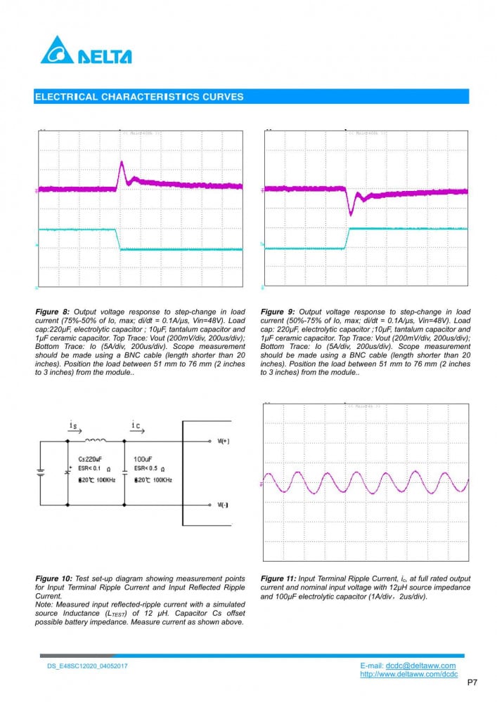 E48SC12020NRFA datasheet page 7