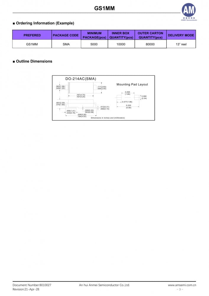 GS1MM datasheet page 3