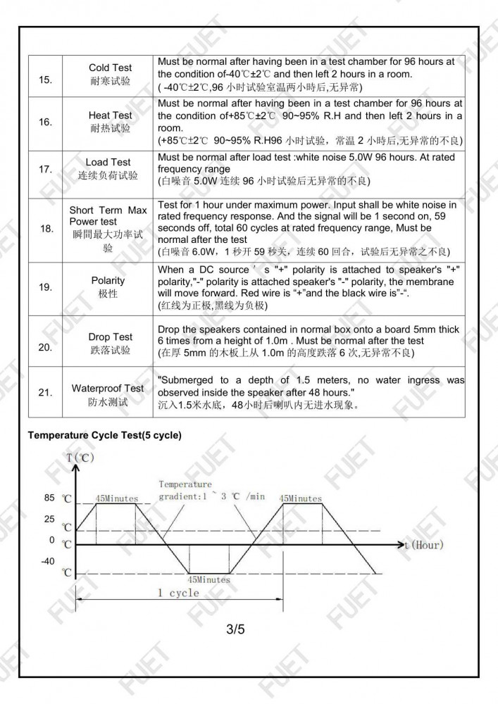 FS42DS0450-H19.3-R02 specification page 4